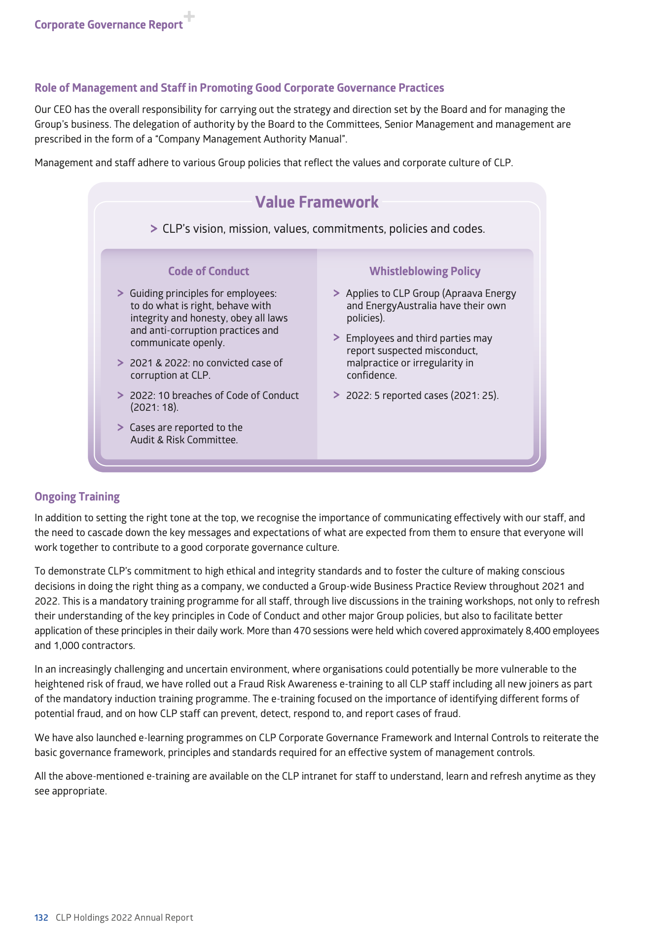 1.3 Control Environment | IFC Beyond the Balance Sheet